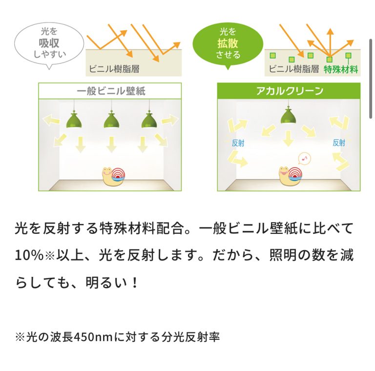 ｜壁紙専門店YS｜ワイエス｜静岡県静岡市